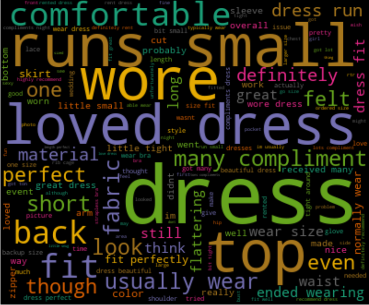 Shaolong Li's Personal Website